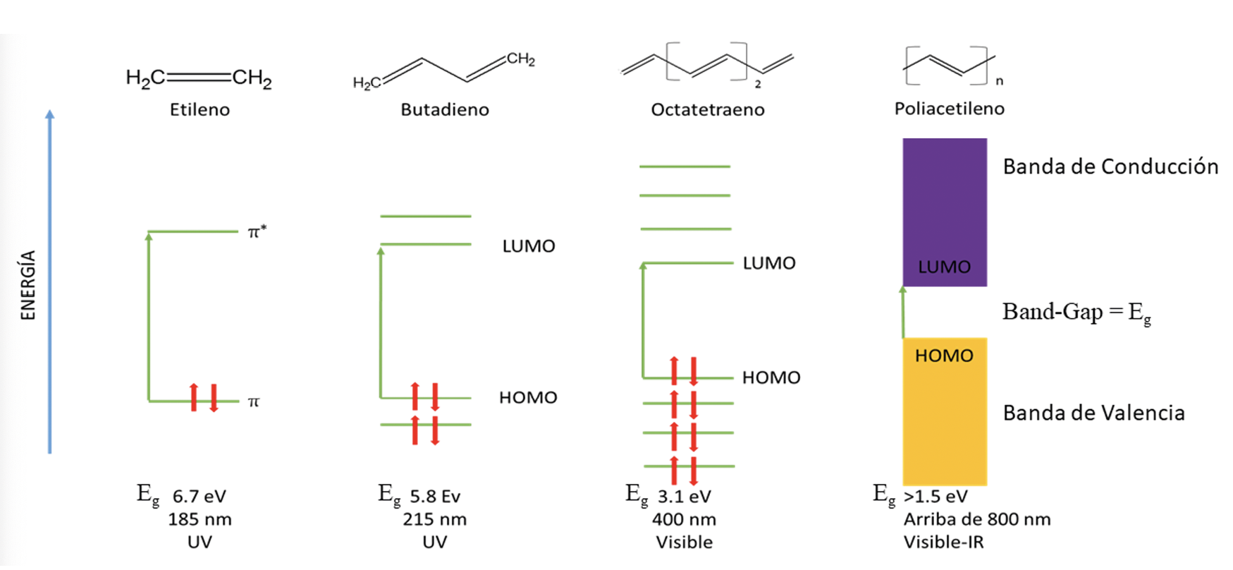 volumen 33 número 2