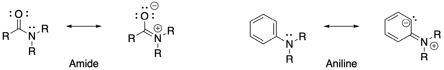 volumen 33 número 2