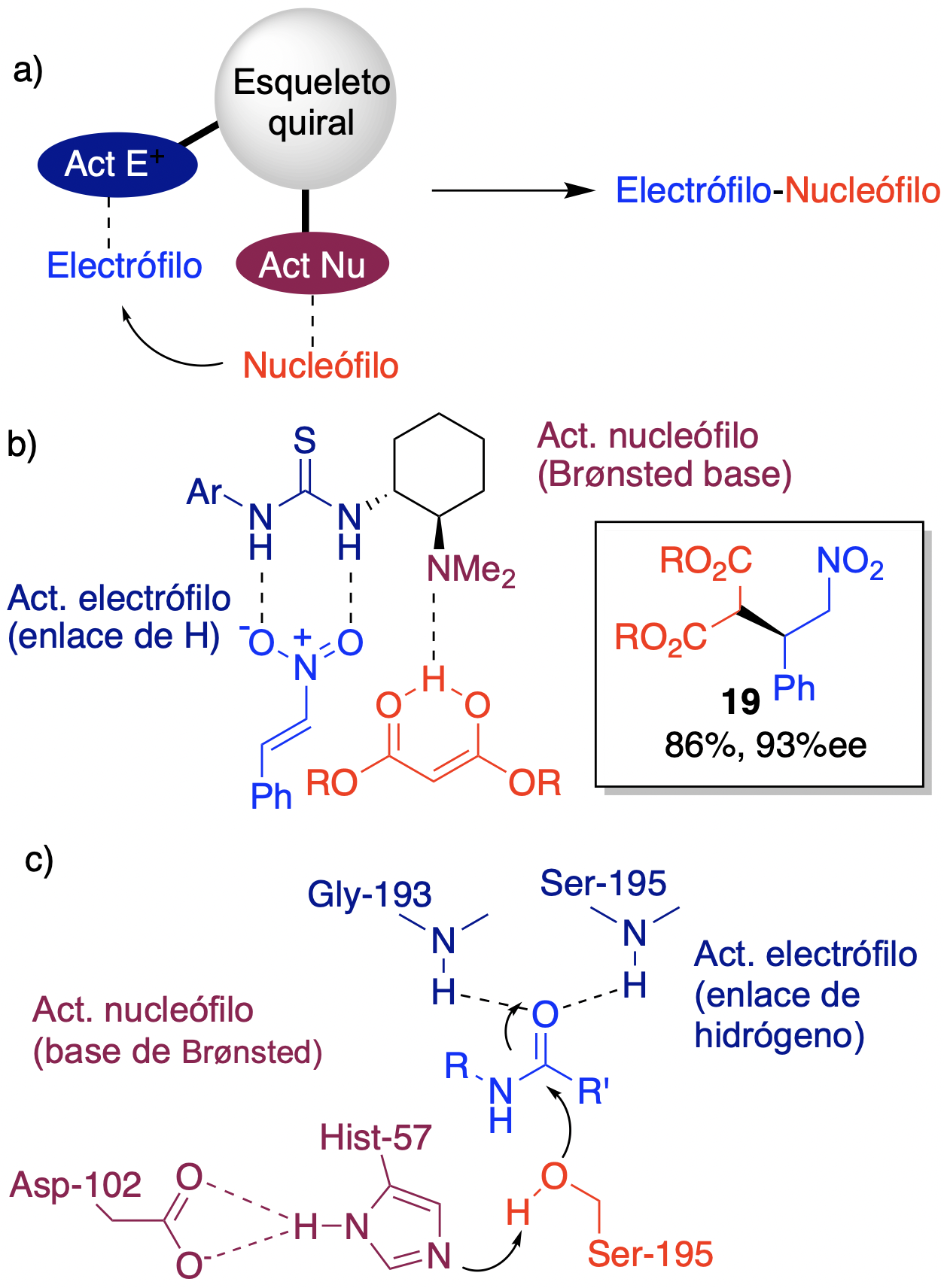 volumen 33 número 1