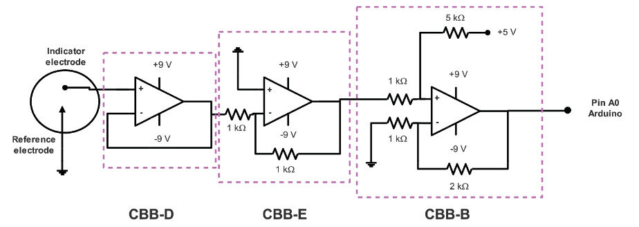 volumen 33 número 4