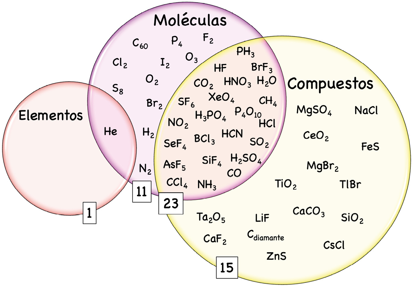 volumen 34 número 1