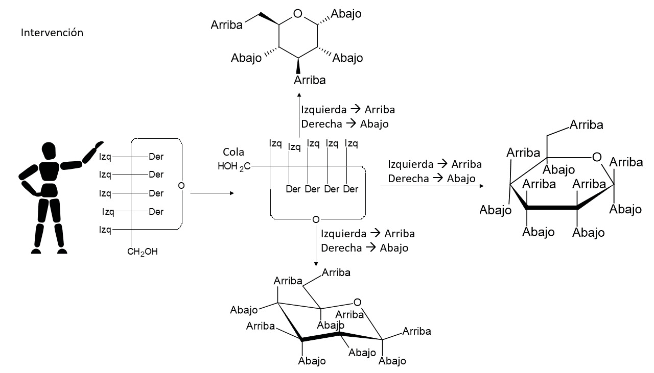 volumen 35 número 4